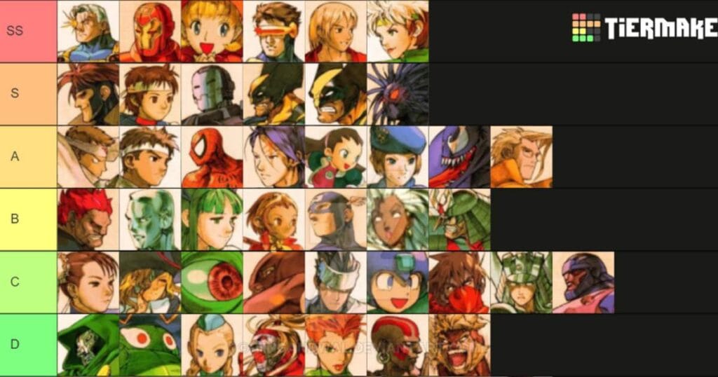 MvC2 Tier List ( January 2026) Latest Updated