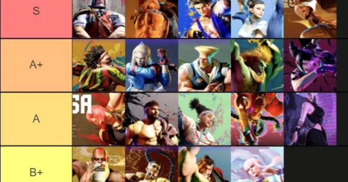 SF6 Tier List: Chose the strongest player