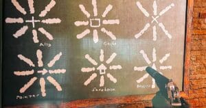 Fallout 4 Railroad Code Solutions(Tips and Tricks) - GamerGuideHub