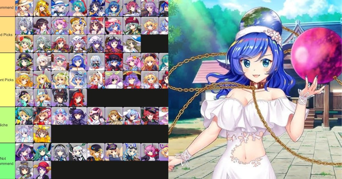 Touhou LostWord Tier List: Best Characters Ranked for 2025