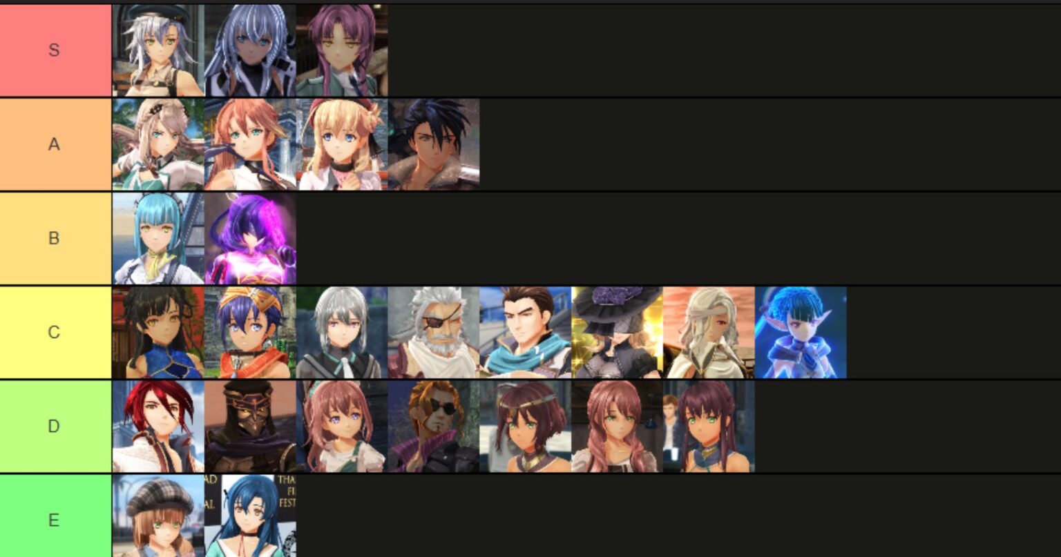 Trails Through daybreak Tier List 2025 - GamerGuideHub