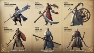 Bloodborne Weapon Tier List: A Guide to the Best Weapons 2025 ...